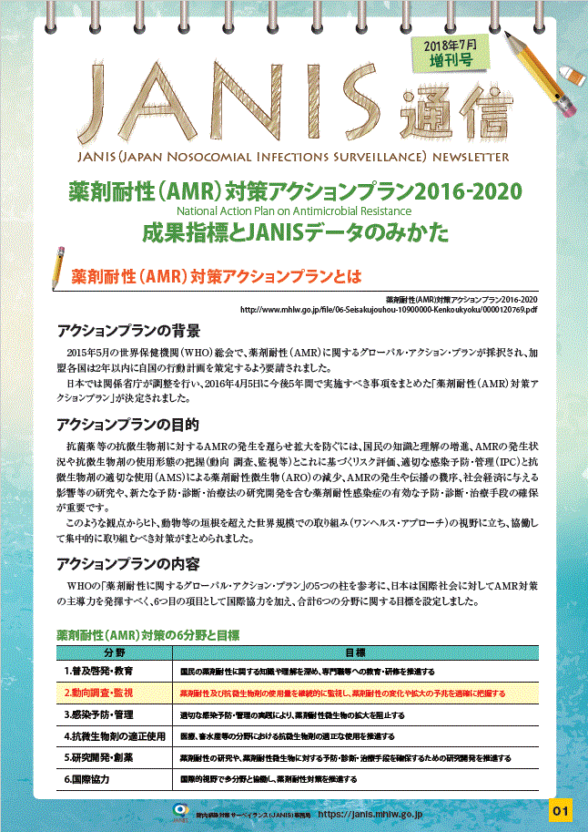 JANIS通信｜JANIS